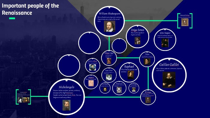 Important people of the Renaissance by Trey Comer on Prezi