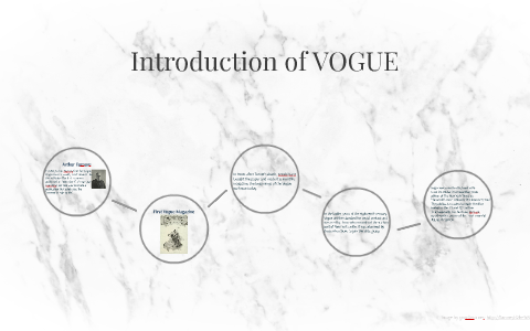 Introduction of VOGUE by on Prezi
