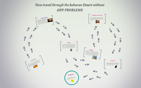 How travel through the Saharan Desert without PROLEMS by Dillon Bui on ...