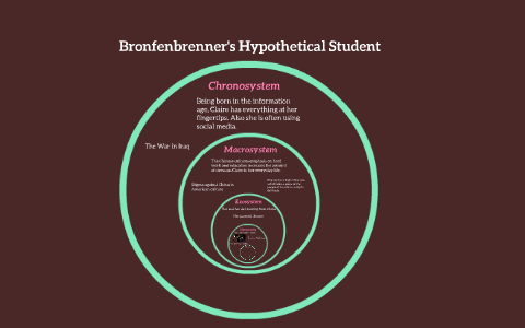 Chronosystem by Zachary Fowler on Prezi