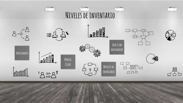 NIVELES DE INVENTARIO by Marcela Callejas on Prezi