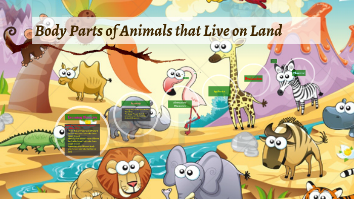 Body Parts of Animals that Live on Land by Maryjoy Maming on Prezi