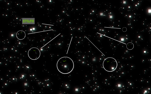 nur hanani by ariezzah ierah on Prezi