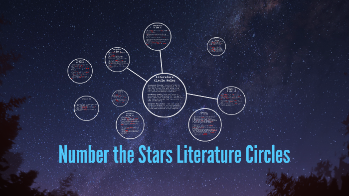 Number the Stars Literature Circles by Jess Evankovich on Prezi