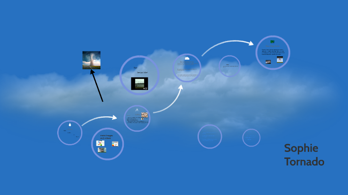 Sophie Tornado Infographic by Julie Paterson on Prezi