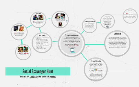 Social Scavenger Hunt by Madi J on Prezi