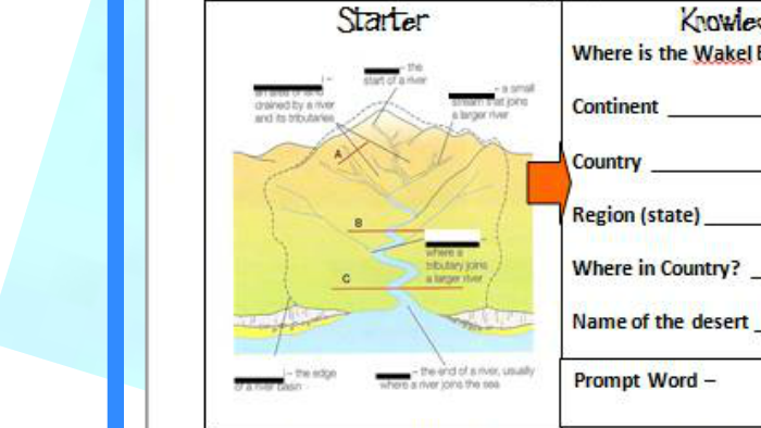 Wakel River Basin by Andy Tsintas on Prezi