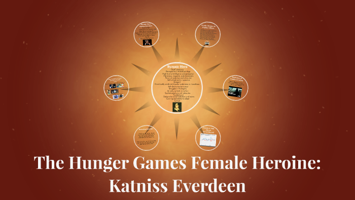 The Hunger Games Female Heroine: Katniss Everdeen by Kaitlin Fitzgerald ...