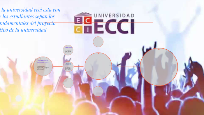 catedra Ecci by stiven montes on Prezi