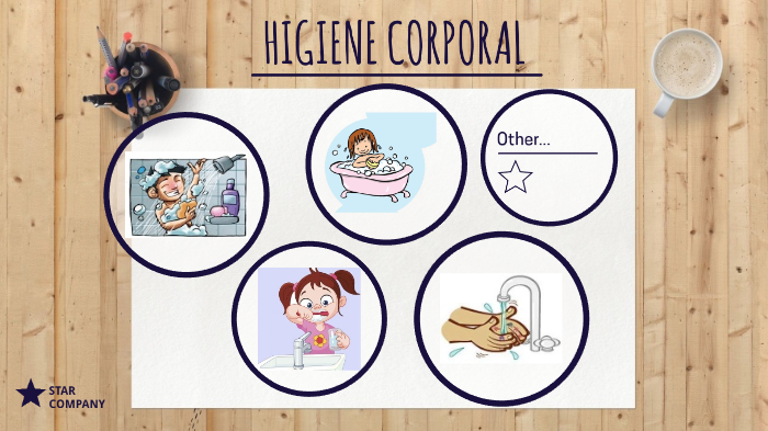 ASEO CORPORAL by Sofía Barberi on Prezi