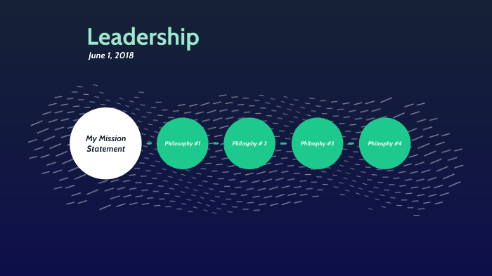 Leadership by meghan labrecque on Prezi