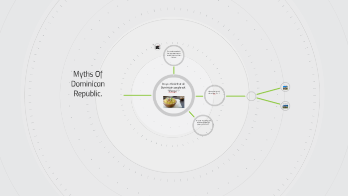 Myths Of Dominican Republic. by yascairy quiñones on Prezi