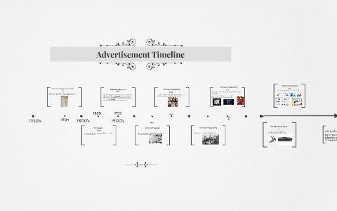 Television Broadcasting Timeline by Bryan Sanchez on Prezi