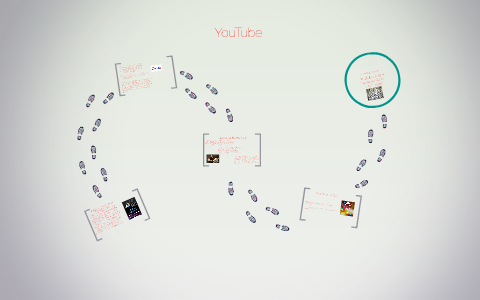 YouTube was founded by Chad Hurley, Steve Chen, and Jawed Ka by Lucas ...