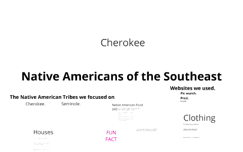 Native American Tribes of the Southeast by Native Americans on Prezi