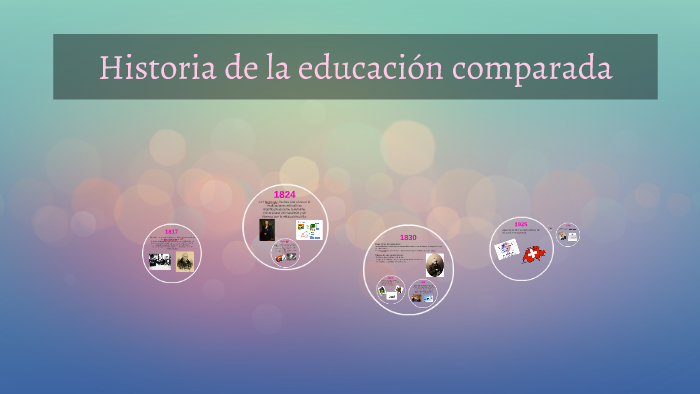 Historia de la educacion comparada by Jazmyn Ortiz on Prezi