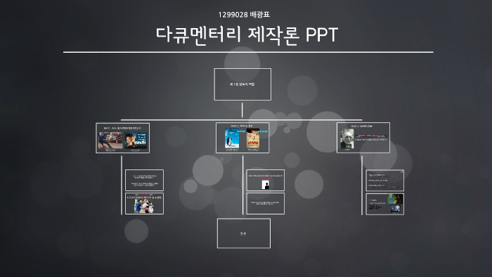 다큐멘터리 제작론 by Kwang Pyo Bae on Prezi