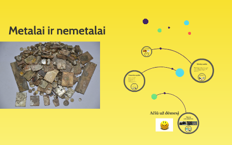 Metalai ir nemetalai by Linas Pocius on Prezi