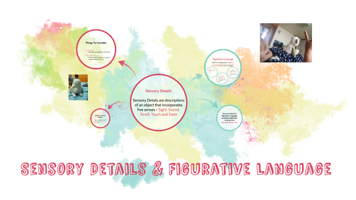 Sensory Details and Figurative Language by Yunseo Jang on Prezi