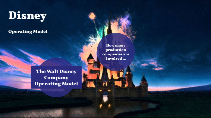 Disney Studios: Operating Model by Elfie Cheetham on Prezi