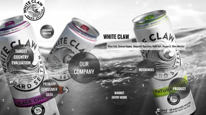 White Claw by Rhea Todi on Prezi