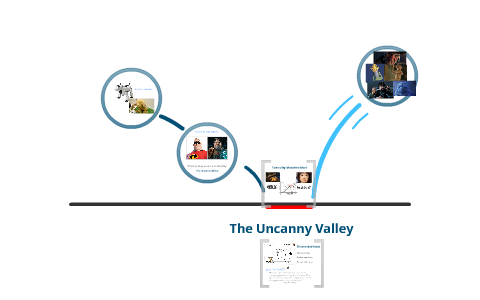 The Uncanny Valley by Virginia Hinson on Prezi