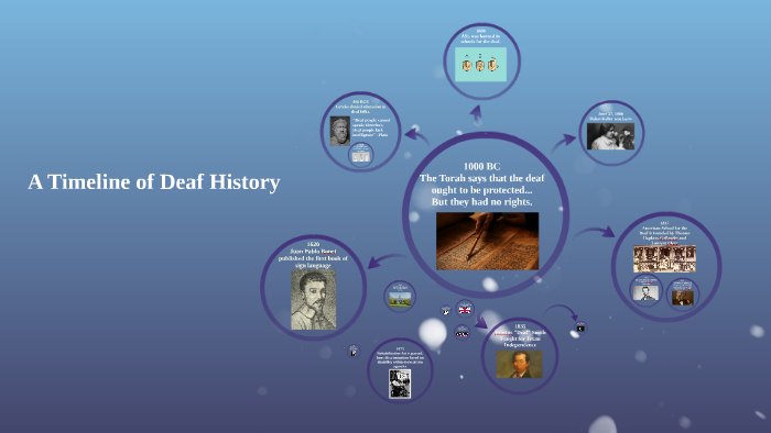 A Timeline of Deaf History by Buddy McMahan on Prezi