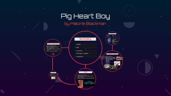 Pig Heart Boy by tom tom on Prezi