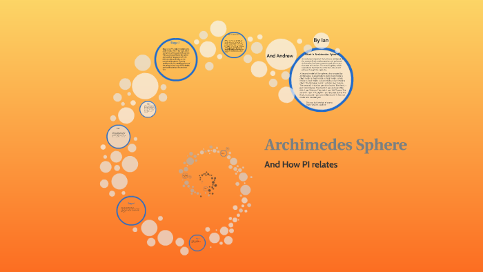 Archimedes Sphere by Ian Kendall on Prezi