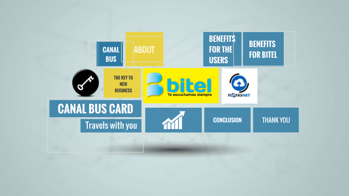 Canal Bus Card by Sergio Kenzo Yamaguchi on Prezi