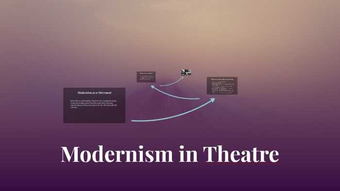 Modernism in Theatre by Becka Olsen on Prezi