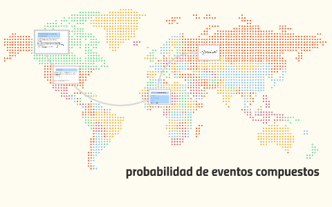 Probabilidad de eventos compuestos by luis fernando peña araque on Prezi