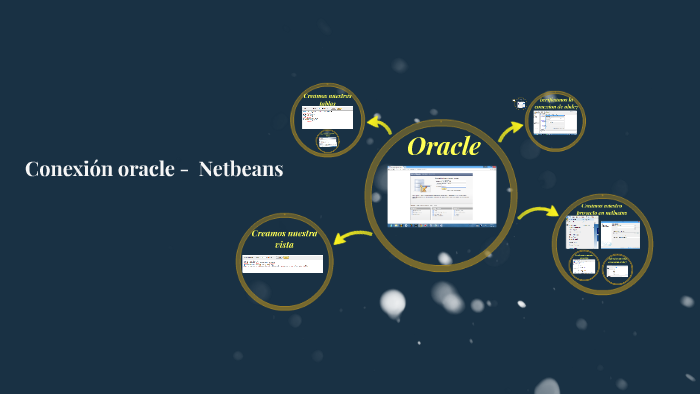 Conexión oracle - Netbeans by ADAL HERNAMAR on Prezi