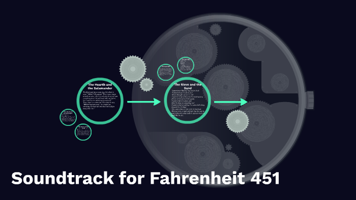 Soundtrack for Fahrenheit 451 by Valerie Walker on Prezi