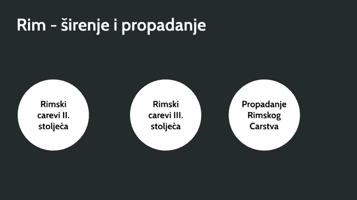 Rimski carevi 2. stoljeća by Danijela Ja on Prezi