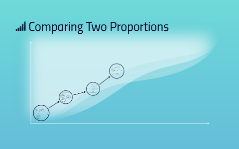 Comparing Two Proportions by Emily Alvarez on Prezi