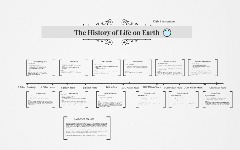 Timeline of The History of Life on Earth by Krish K. on Prezi