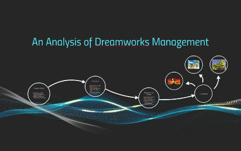 An Analysis of Dreamworks Management by Stella Liu on Prezi