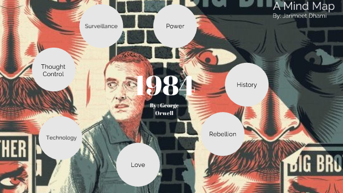 1984- Mind Map by Janmeet Dhami on Prezi