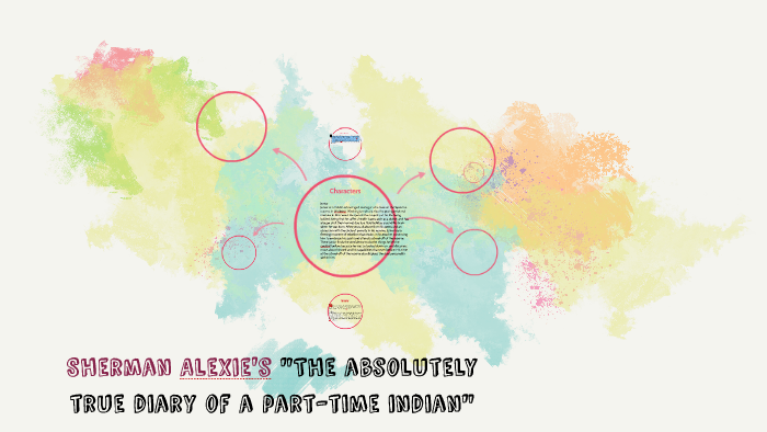 Sherman Alexie's "The absolutely true diary of a part-time i by Kyrstin ...