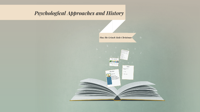 Psychological Approaches and History by on Prezi