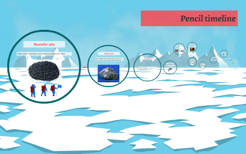 Pencil timeline by on Prezi