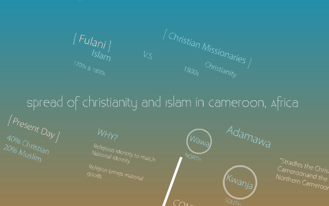 Spread of Christianity and Islam in Cameroon, Africa by Rachel ...