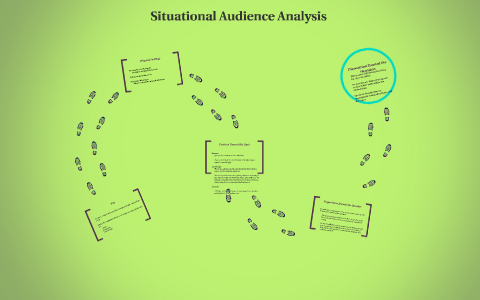 Situational Audience Analysis by mary applegate on Prezi