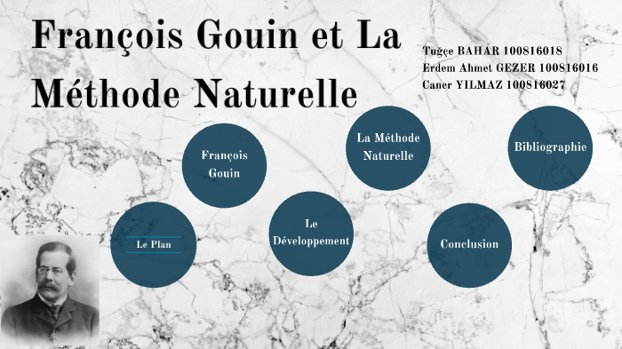 François Gouin et Méthode Naturelle by Tuğçe Bahar on Prezi