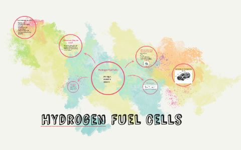 Hydrogen Fuel Cells by Anna Stamato