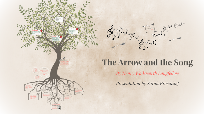 The Arrow and the Song by Sarah Browning on Prezi