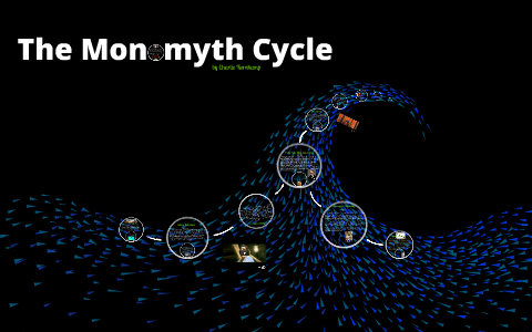 The Monomyth Cycle by Charlie Kernkamp on Prezi