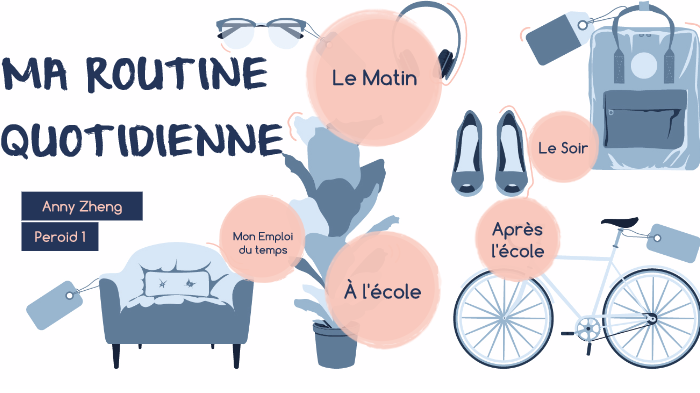 Ma Routine Quotidienne - Anny Zheng by Anny Zheng on Prezi