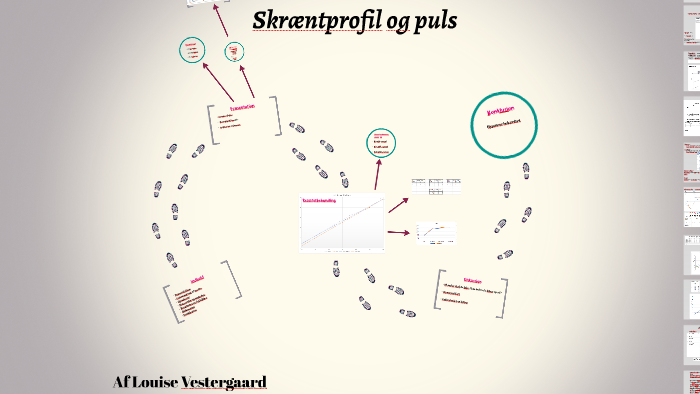Skræntprofil og puls by Louise Vestergaard